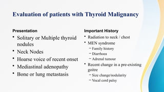 Comprehensive Overview of Surgical Diseases of Thyroid and Parathyroid ...