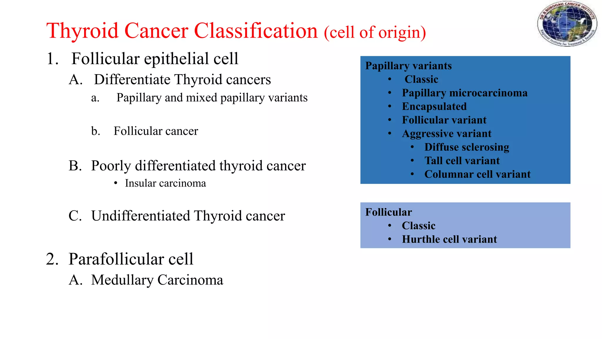 Thyroid malignancies | PPTX