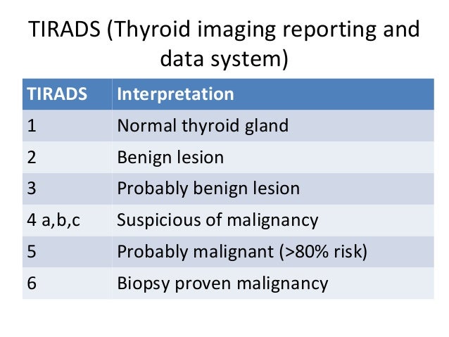 Thyroid malignancy