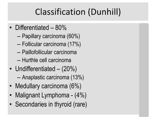 Thyroid malignancy etiology | PPTX