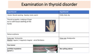 Thyroid malignancies for Medical Students | PPTX