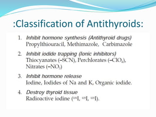 Thyroid hormone nd antithyroid agent: A review | PPTX