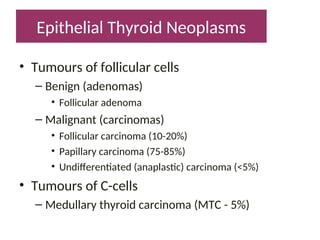 Classification of Thyroid Tumors: A Standardized Diagnostic Approach | PPT