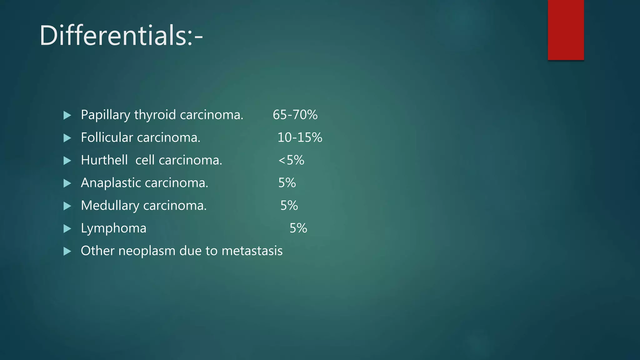 Solitary Cold Nodule Of Thyroid Ppt