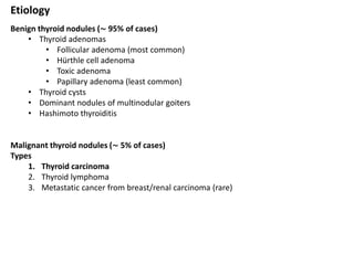 thyroid nodules and cancer.pptx