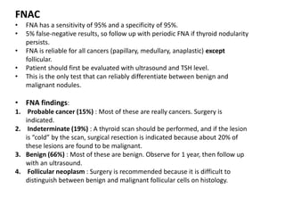 thyroid nodules and cancer.pptx
