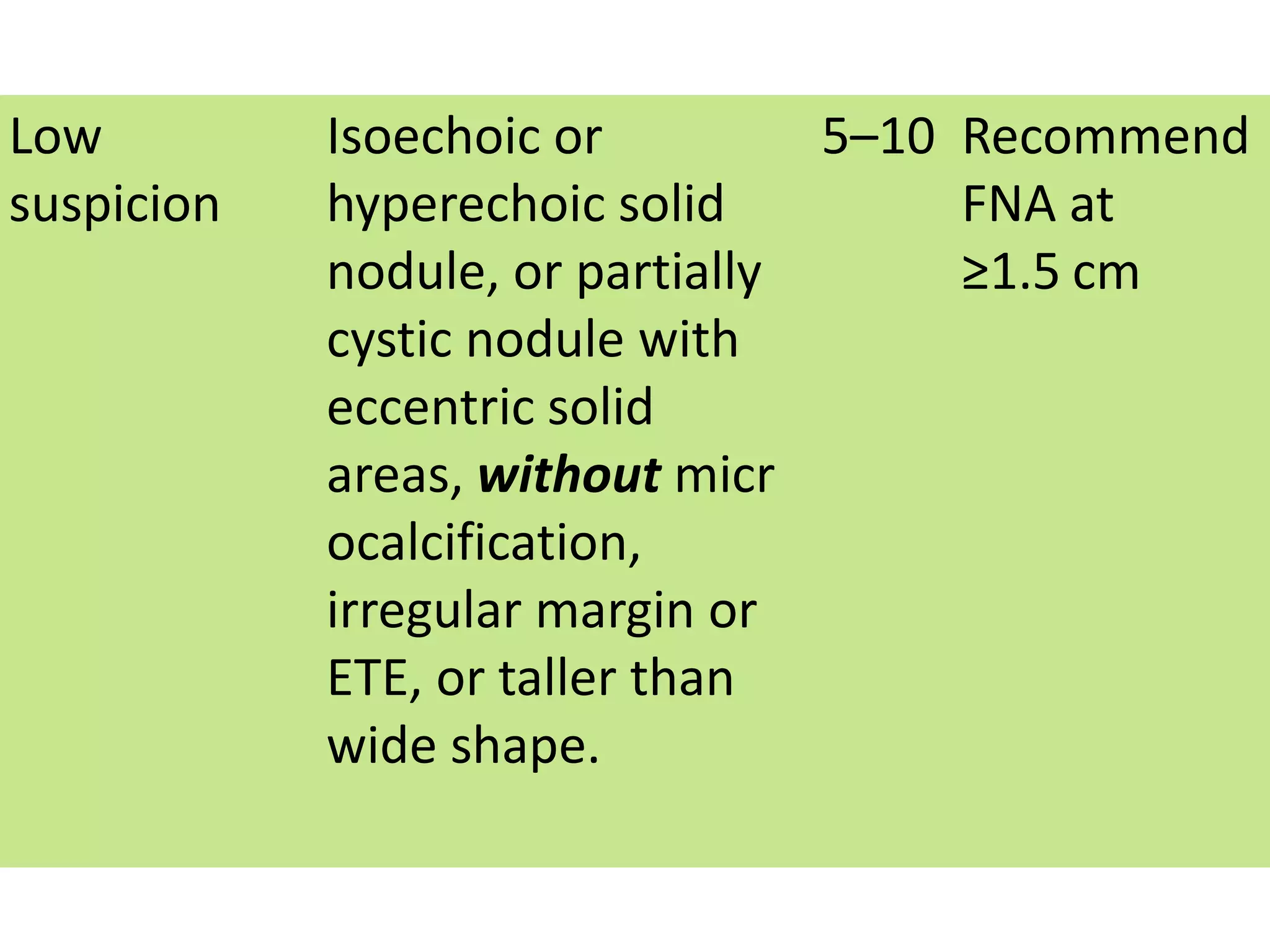 Thyroid nodules ATA guideline 2017 | PPTX