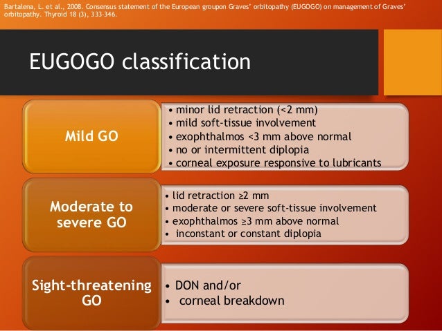 Thyroid ophthalmopathy