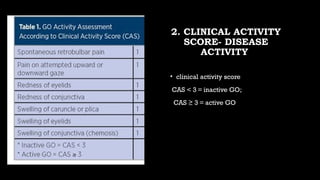 Presentation on THYROID ORBITOPATHY diseases | PPTX