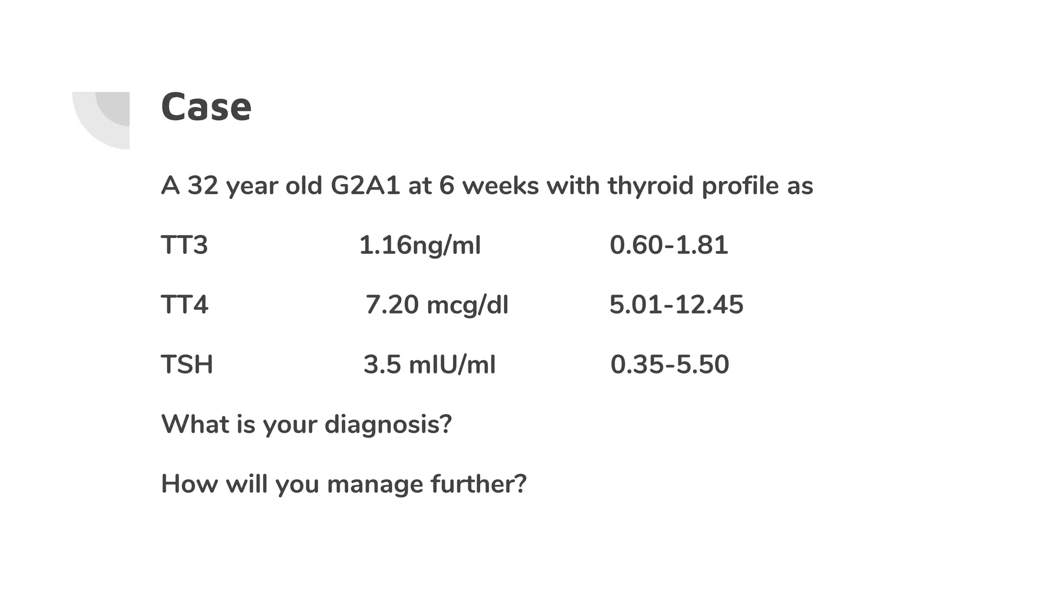 Thyroid panel final | PPTX