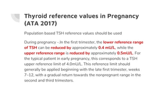 Thyroid panel final | PPTX