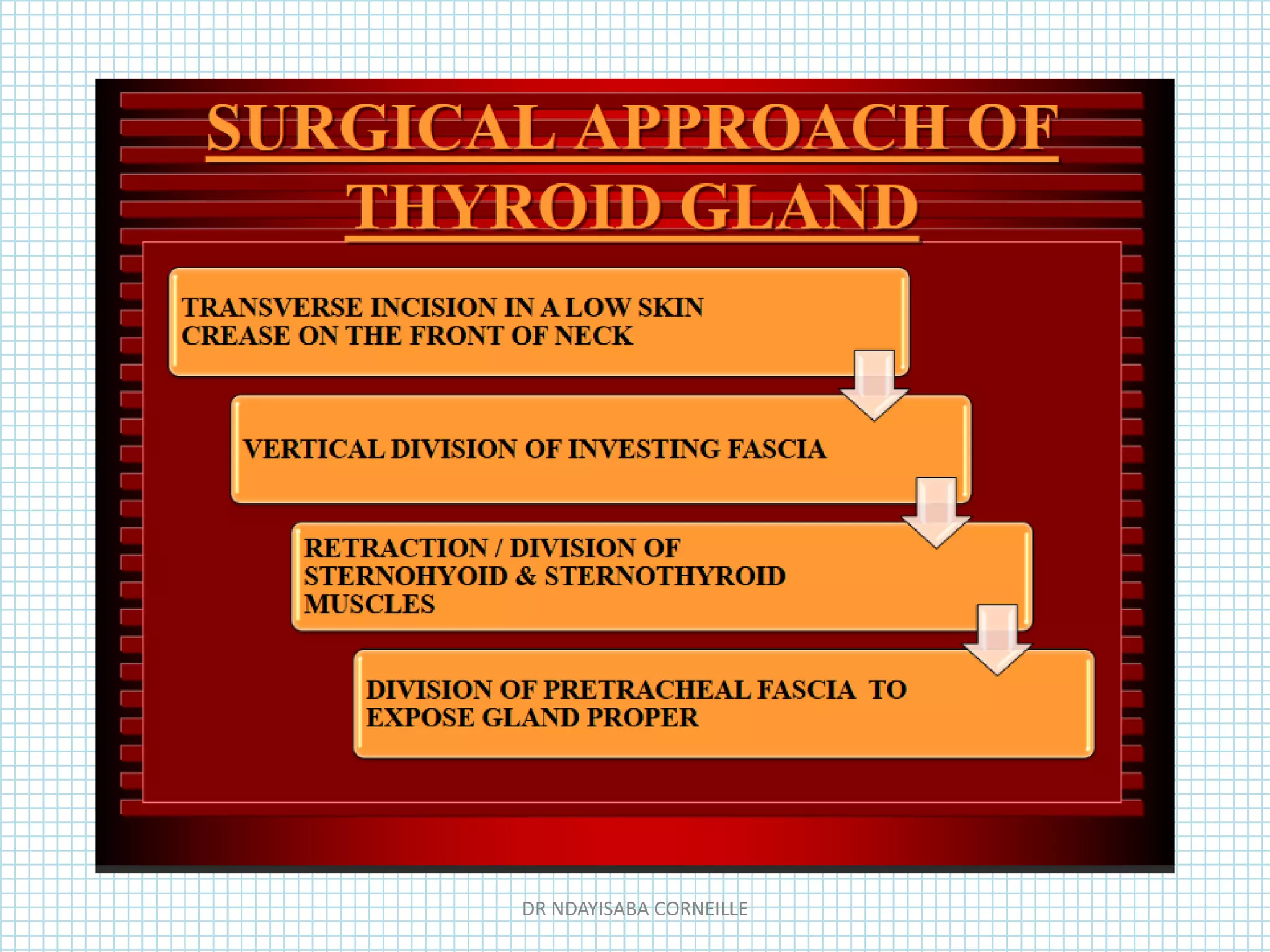 THYROID&PARATHYROID_GLAND.pdf