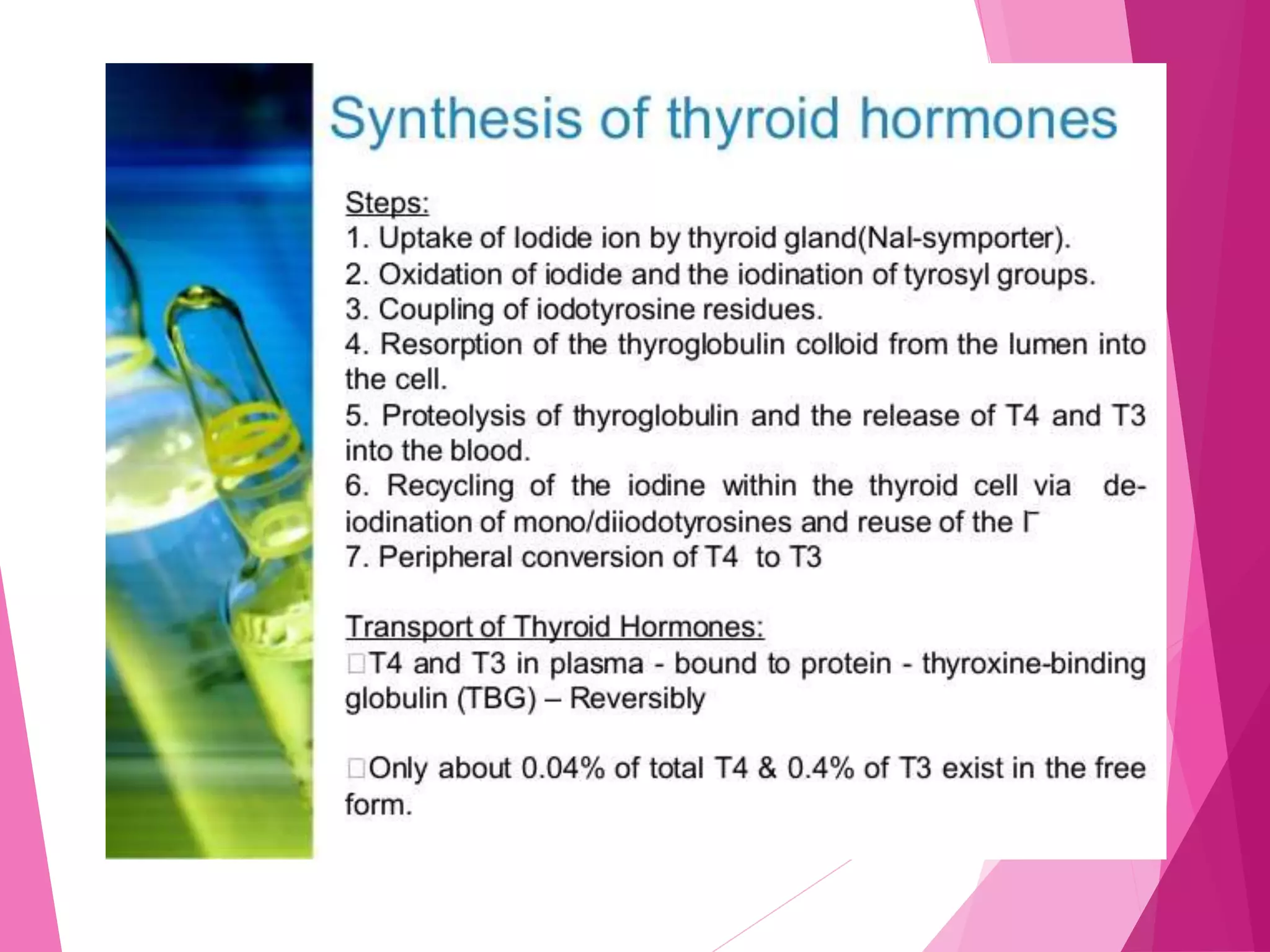 Thyroid parathyroid kinara | PPTX