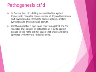 Thyroid parathyroid kinara | PPTX