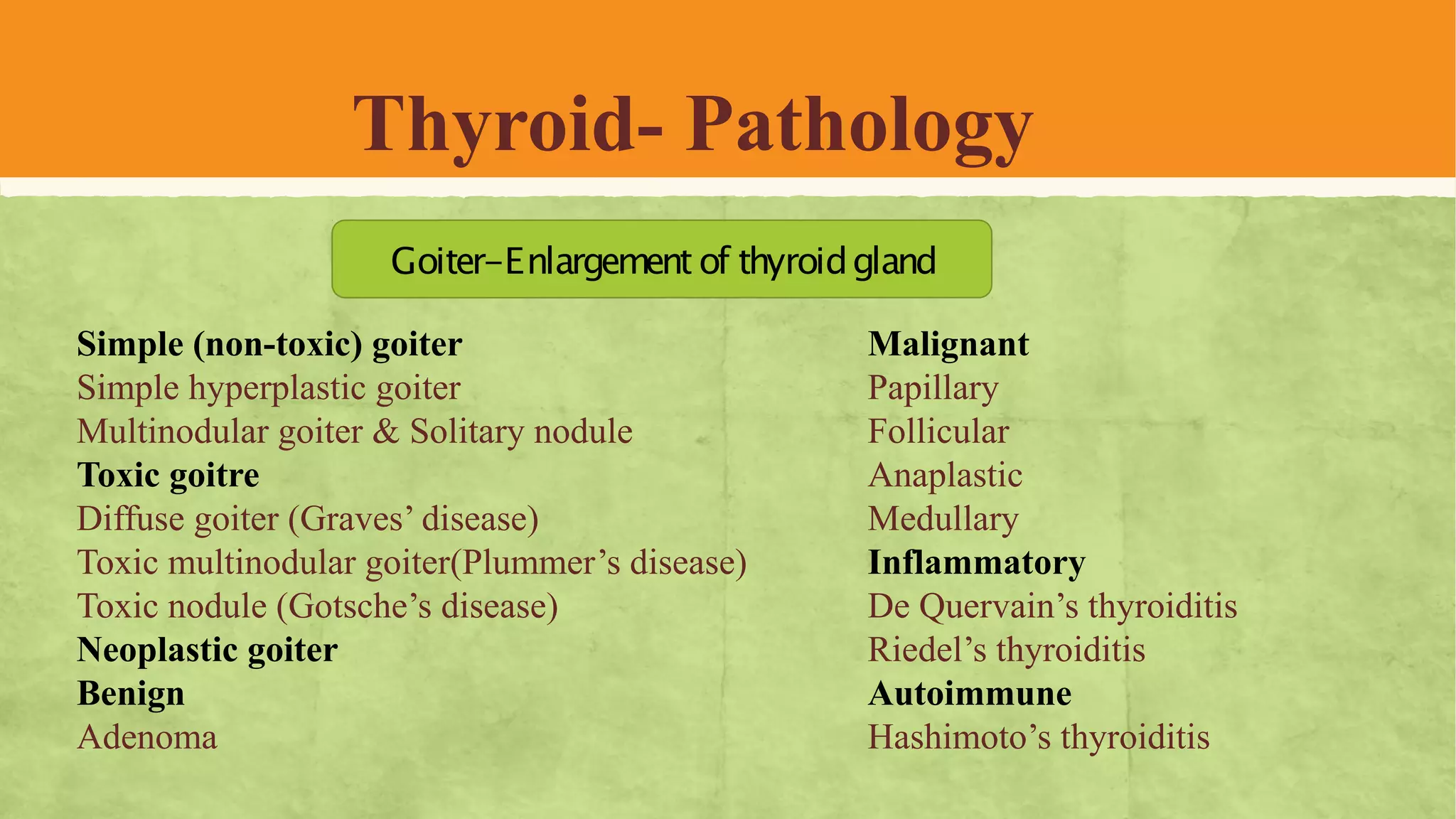 Thyroid Pathologies- Introduction, Benign diseases and Carcinoma ...