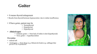THYROID PATHOLOGY detailing the management, definitions and treatment ...
