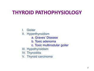 Thyroid pathophysiology scintigraphy[1] | PPTX
