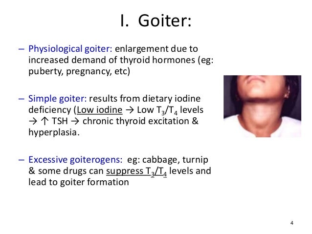 Thyroid pathophysiology scintigraphy[1]