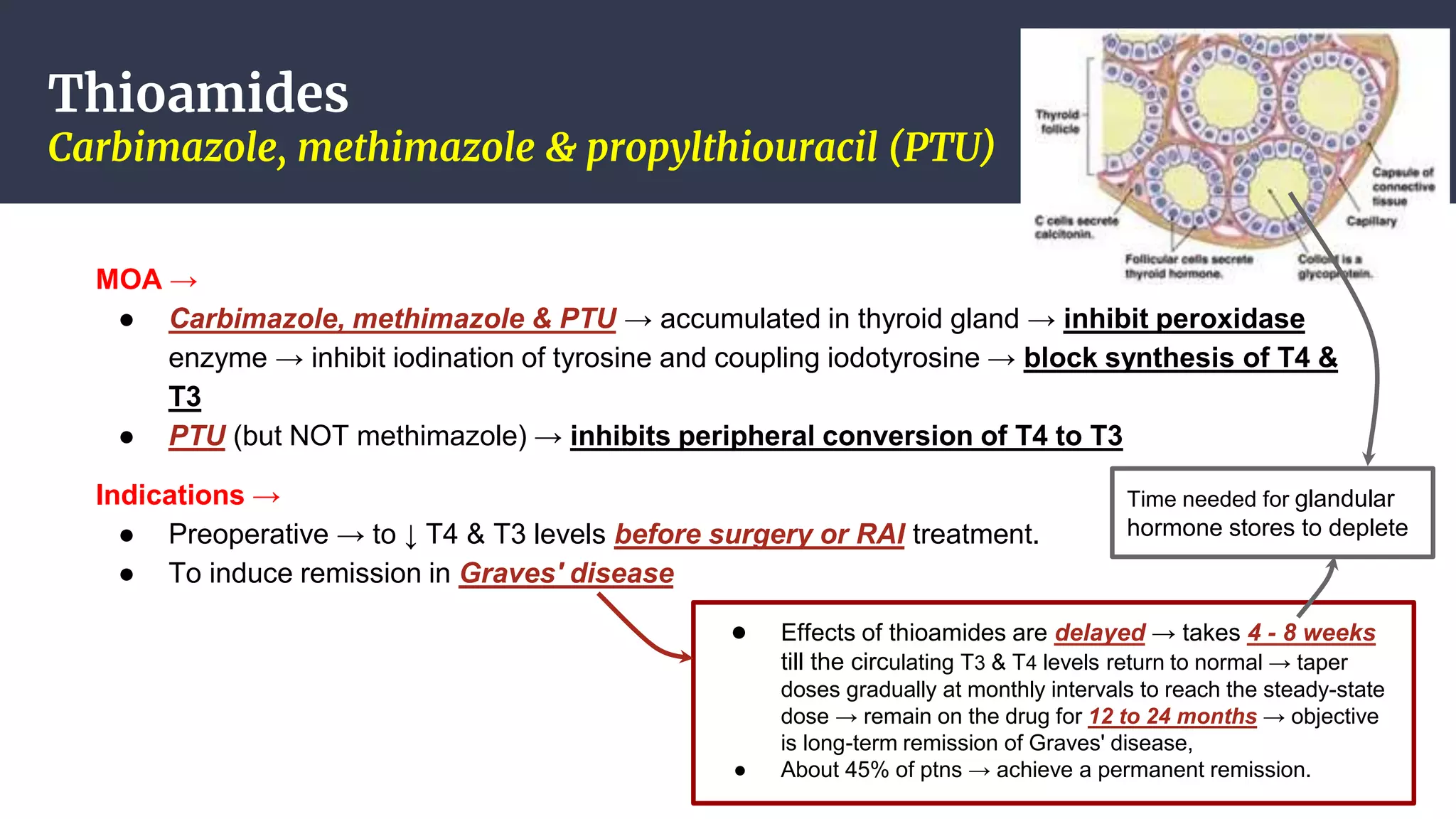 Thyroid pharmacology | PPTX