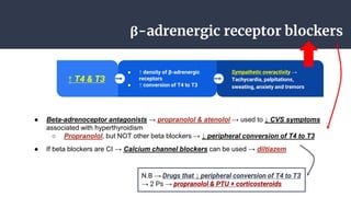 Thyroid pharmacology | PPTX