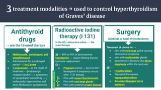 Thyroid pharmacology | PPTX
