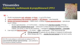 Thyroid pharmacology | PPTX