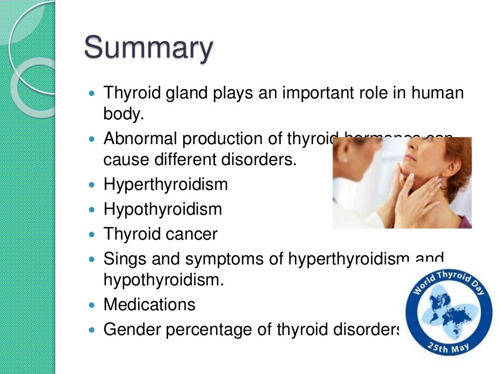 Thyroid Ppt