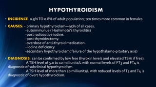 Thyroid ppt [autosaved] | PPTX