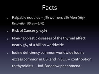 Thyroid presentation | PPT