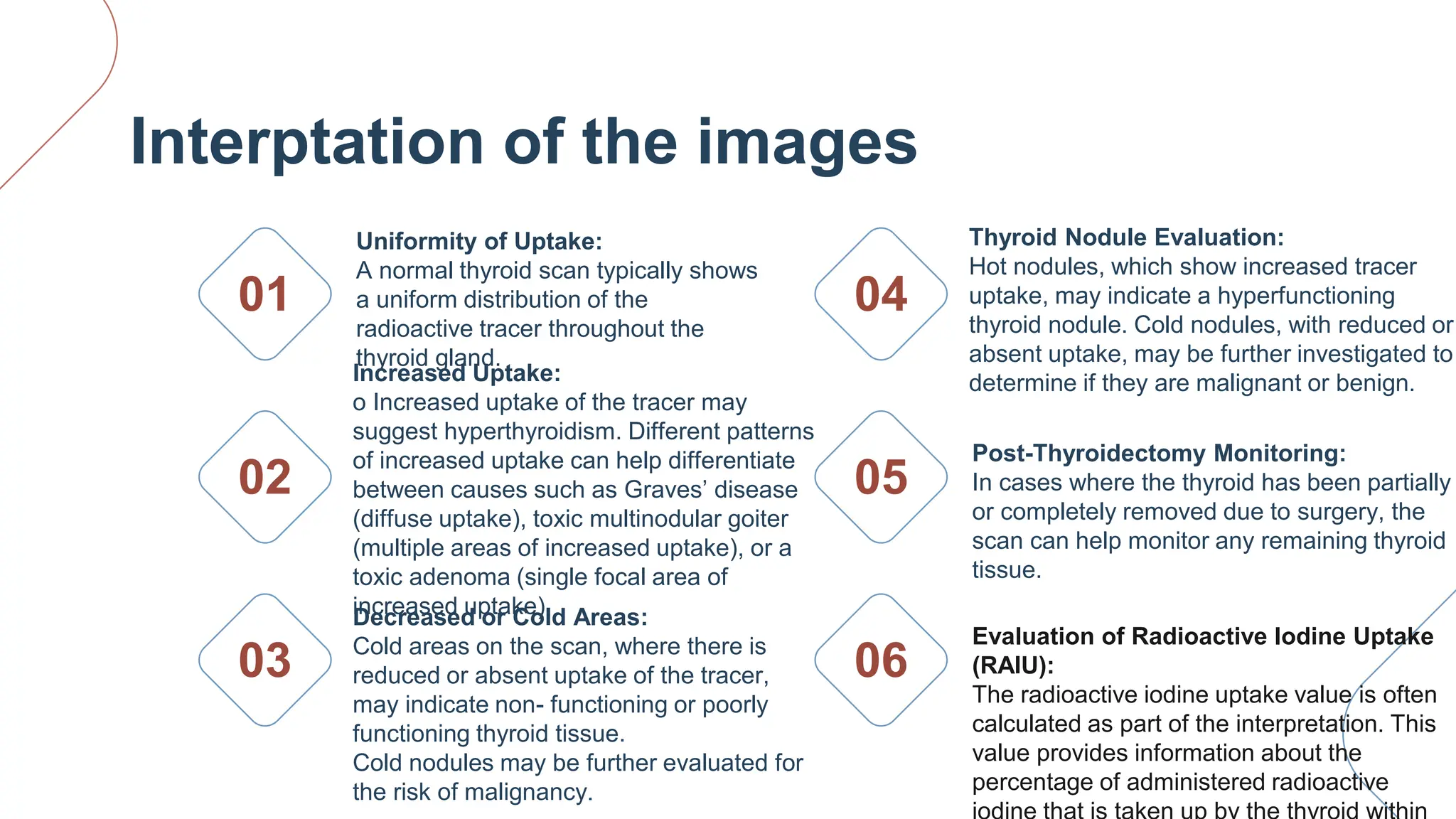 THYROID SCAN NUCLEAR MEDICINE How it works ? | PPTX