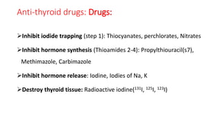 Anti-Thyroid | PPTX