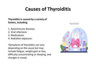 Thyroiditis - Types, Causes and Symptoms | PPT