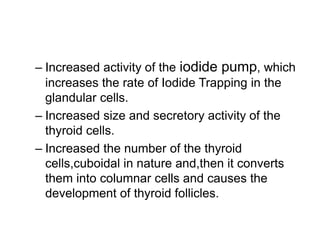 Thyroid Stimulating Hormone (THS).ppt
