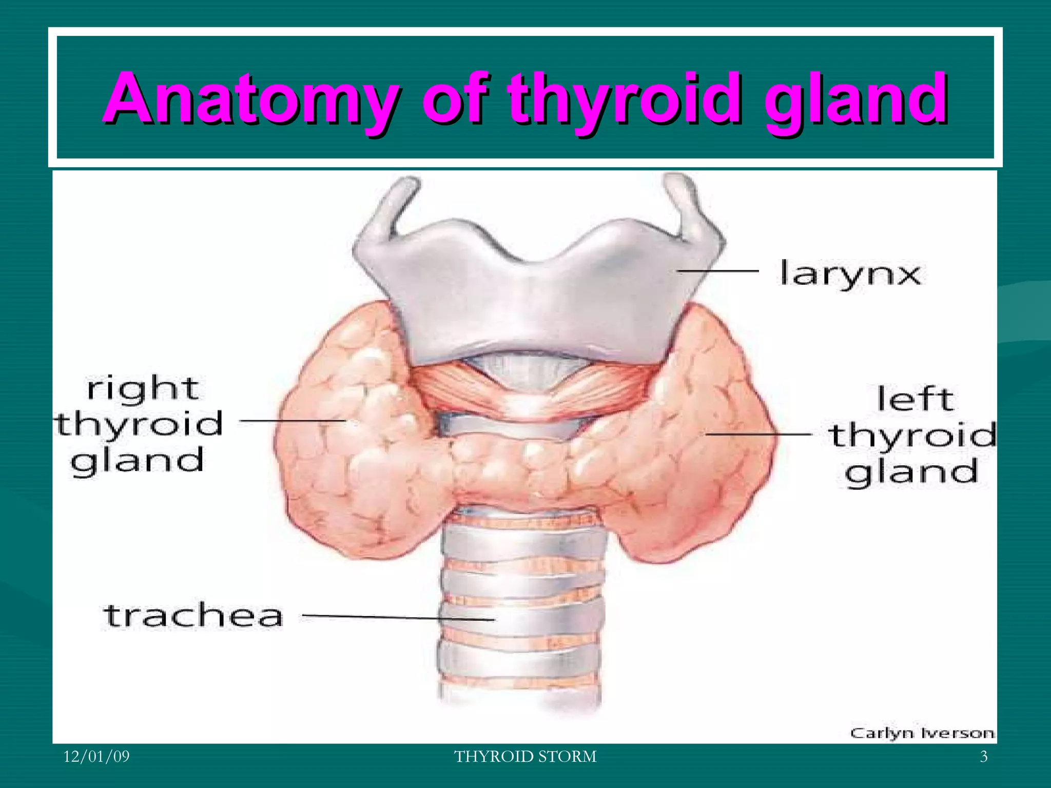 Thyroid Storm | PPT