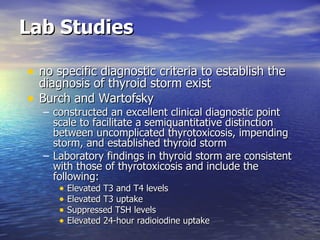 Thyroid Storm | PPT