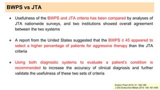 Thyroid storm Dr Yashodhara Gaur | PPT
