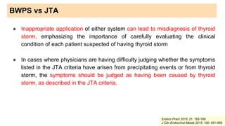 Thyroid storm Dr Yashodhara Gaur | PPT