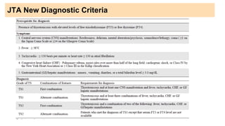 Thyroid storm Dr Yashodhara Gaur | PPT