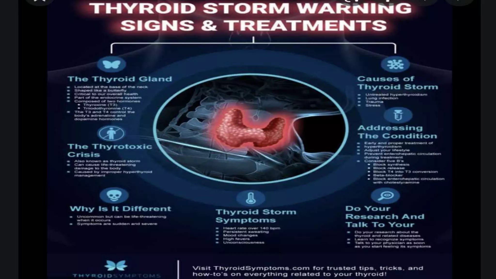 Thyroid storm | PPTX