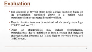 thyroid storm.pptx