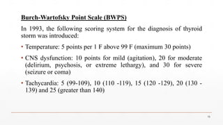 thyroid storm.pptx
