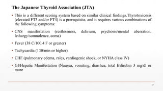 thyroid storm.pptx