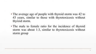 thyroid storm.pptx
