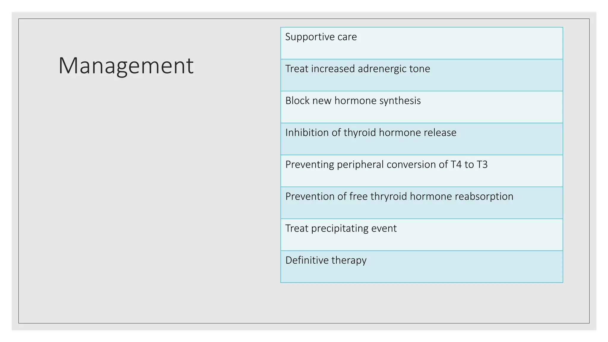 Thyroid storm Symptoms and Management for use | PPTX