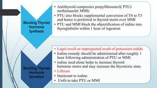 THYROID STORM NEW ,THYROTOXICOSIS, pptx. | PPT