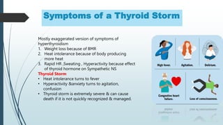 THYROID STORM NEW ,THYROTOXICOSIS, pptx. | PPT