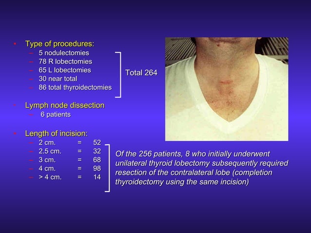 Thyroid Surgery by Mini-incision | PPT