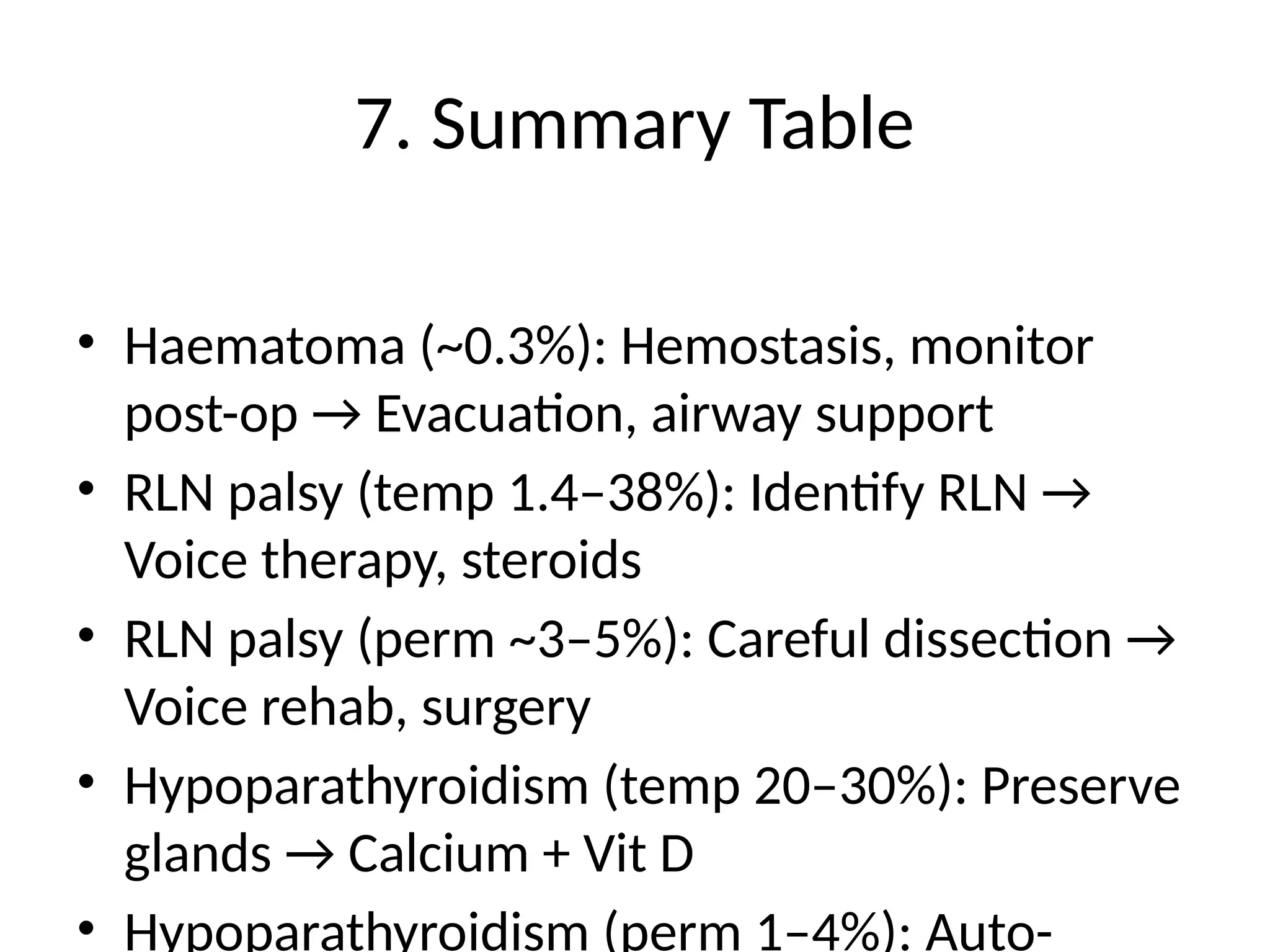 Thyroid Surgery Overview 2 Thyroid Surgeries Pptx