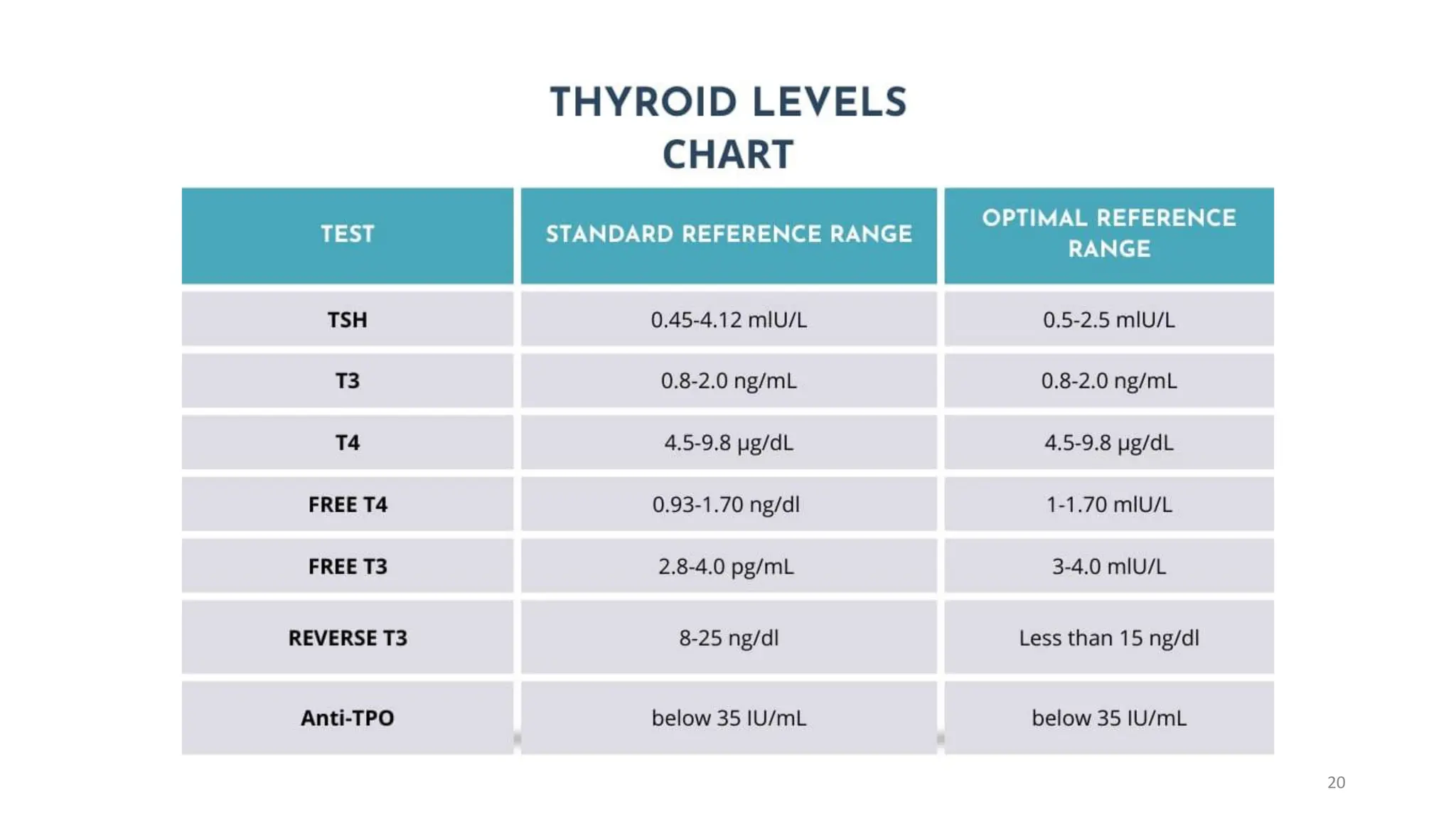 Thyroid swelling-clinical examination.pdf