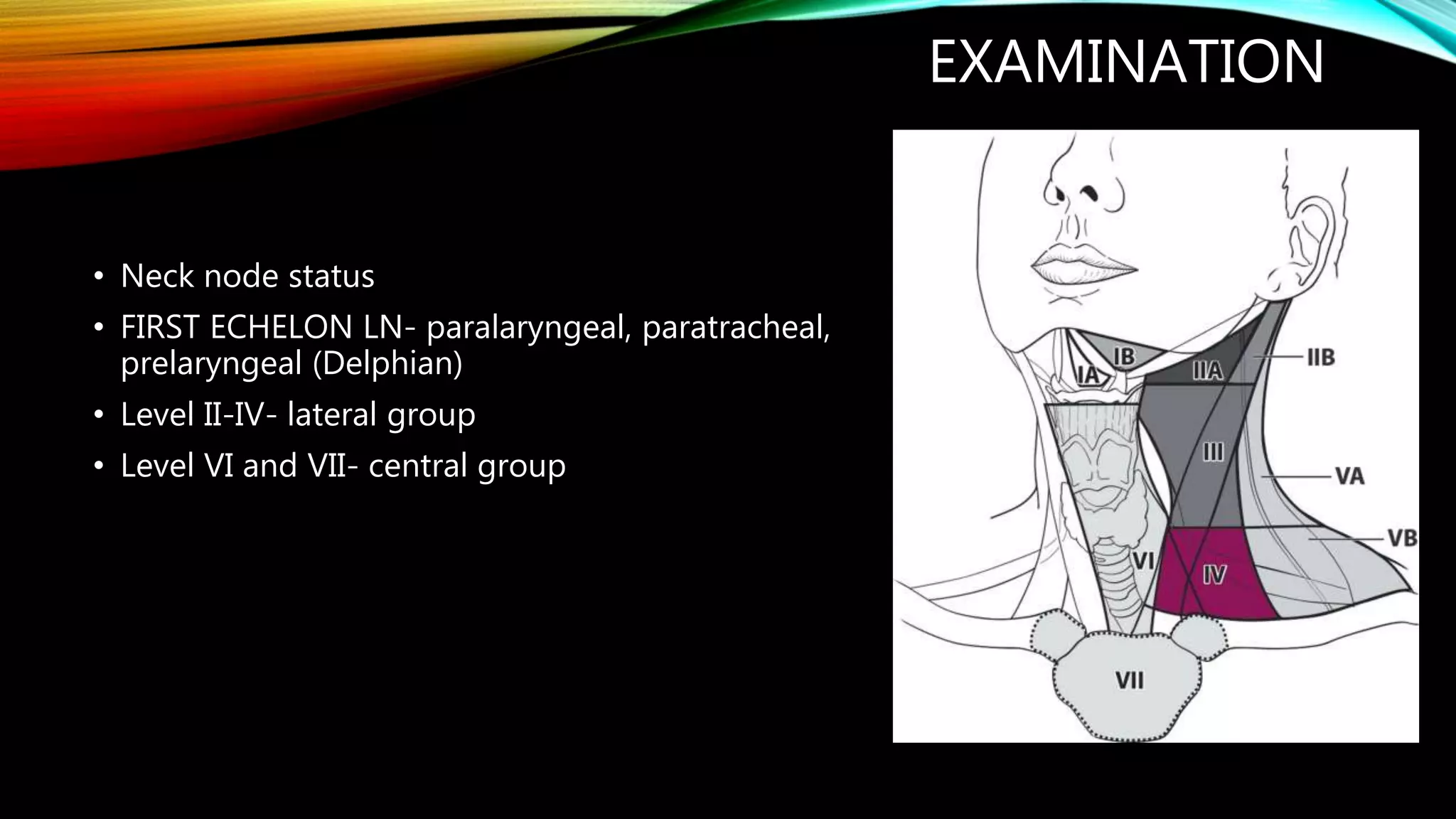 Thyroid swelling and its management | PPTX | Thyroid Disorders ...